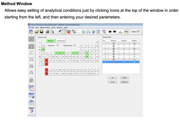 Method Window ZA 3000 Series - VIỆT NGUYỄN TECHNOLOGY SERVICE TRADING ...