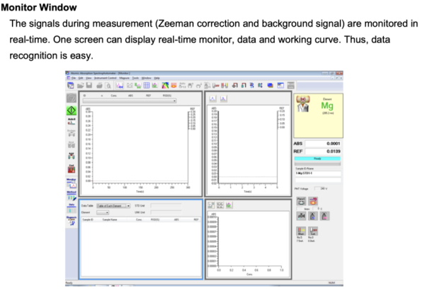 Monitor Window ZA 3000 series - VIỆT NGUYỄN TECHNOLOGY SERVICE TRADING ...